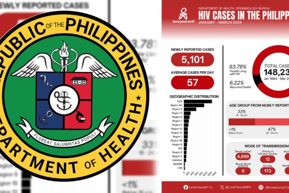 PhilHealth Maternity Benefit 2025, Inihain sa Publiko | GNN